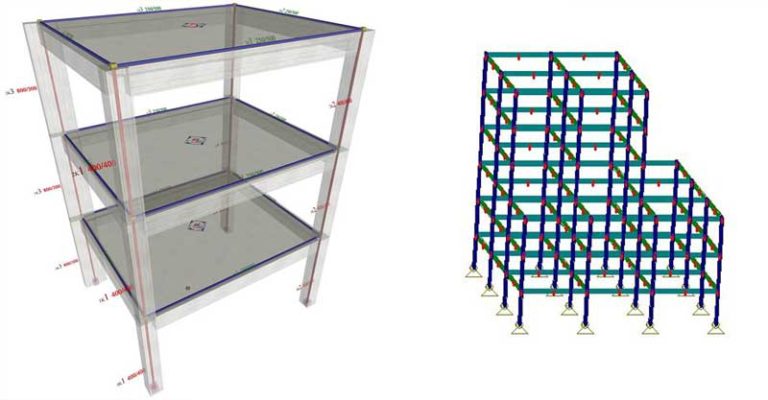 Methods of Frame Analysis - CivilArc