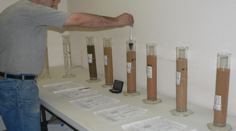 Particle Size Distribution Of Soil By Hydrometer Method CivilArc